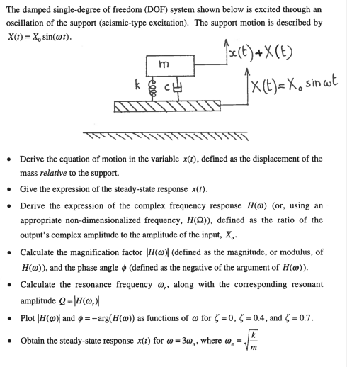Solved The damped single-degree of freedom (DOF) ﻿system | Chegg.com
