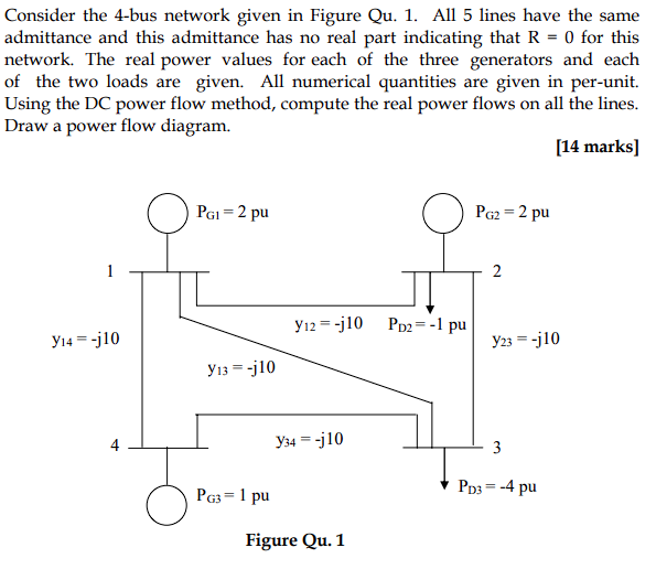 Solved Consider the 4-bus network given in Figure Qu. 1. All | Chegg.com