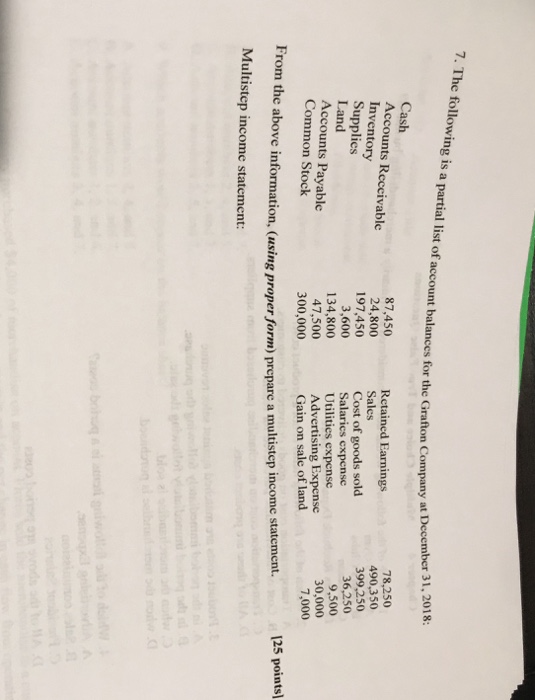 Solved 7. The following is a partial list of account | Chegg.com