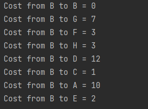 Solved In Java Implement the Bellman Ford Algorithm in a | Chegg.com