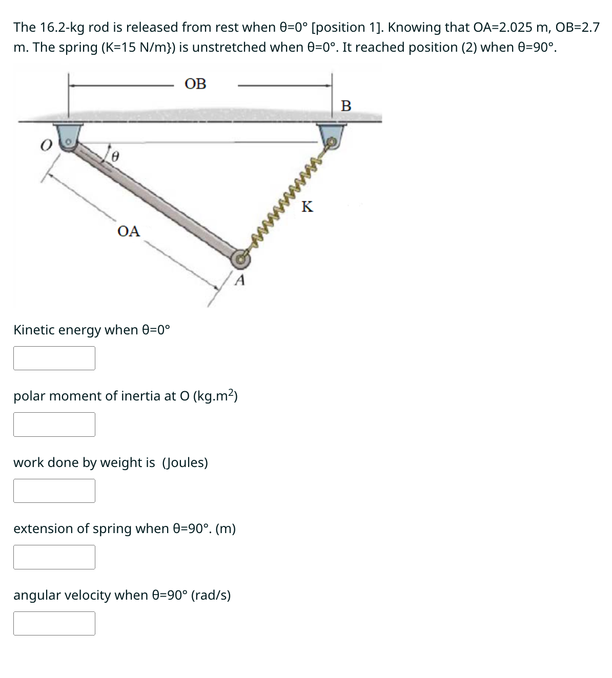 Solved The 16.2-kg rod is released from rest when θ=0° | Chegg.com