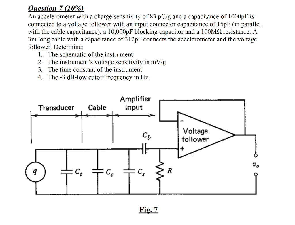 Solved Question 7 (10%) An accelerometer with a charge | Chegg.com