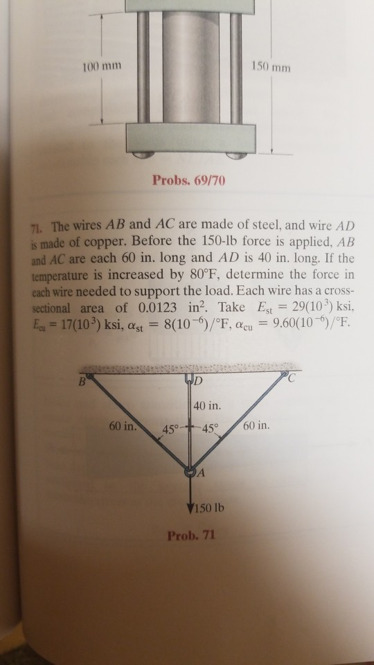 Solved 100 mm 150 mm Probs. 69/70 1. The wires AB and AC are | Chegg.com