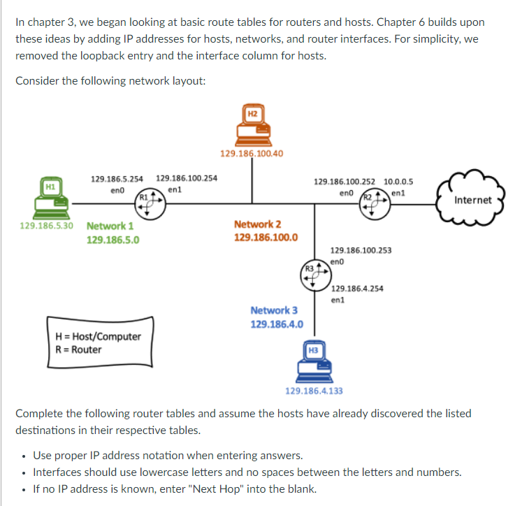 Solved In chapter 3, we began looking at basic route tables | Chegg.com