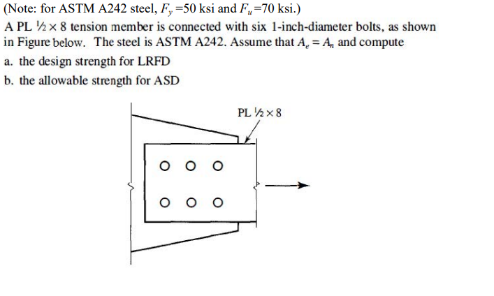 Solved (Note: for ASTM A242 steel, Fy =50 ksi and Fu =70 | Chegg.com