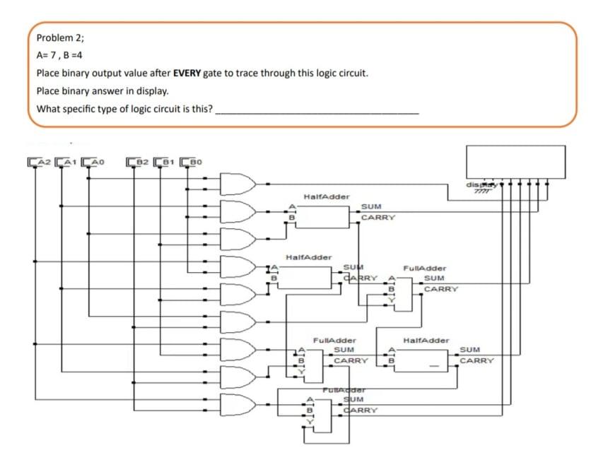Solved Problem 2 A7 B 4 Place Binary Output Value After 