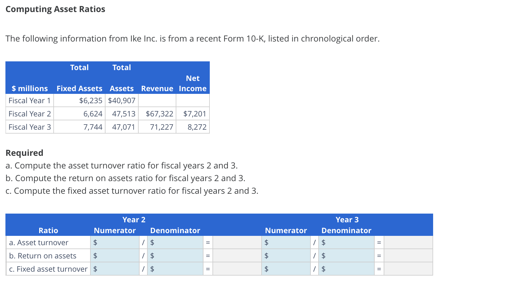 Solved Computing Asset Ratios The following information from | Chegg.com