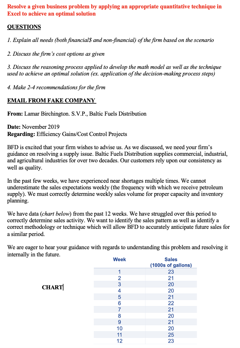 Solved Resolve a given business problem by applying an | Chegg.com