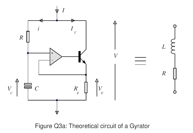 Solved (i) Explain why the Gyrator circuit must be driven by | Chegg.com
