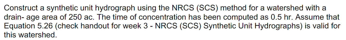 Solved Construct a synthetic unit hydrograph using the NRCS | Chegg.com