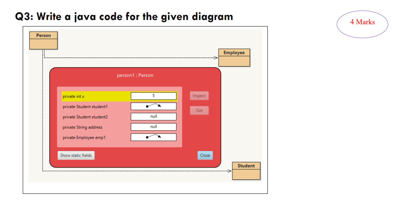 Solved Q3: Write a java code for the given diagram 4 Marks | Chegg.com