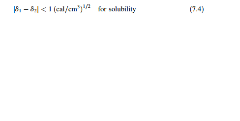 684 8.6 FIGURE 7.4 The Hansen solubility sphere for | Chegg.com