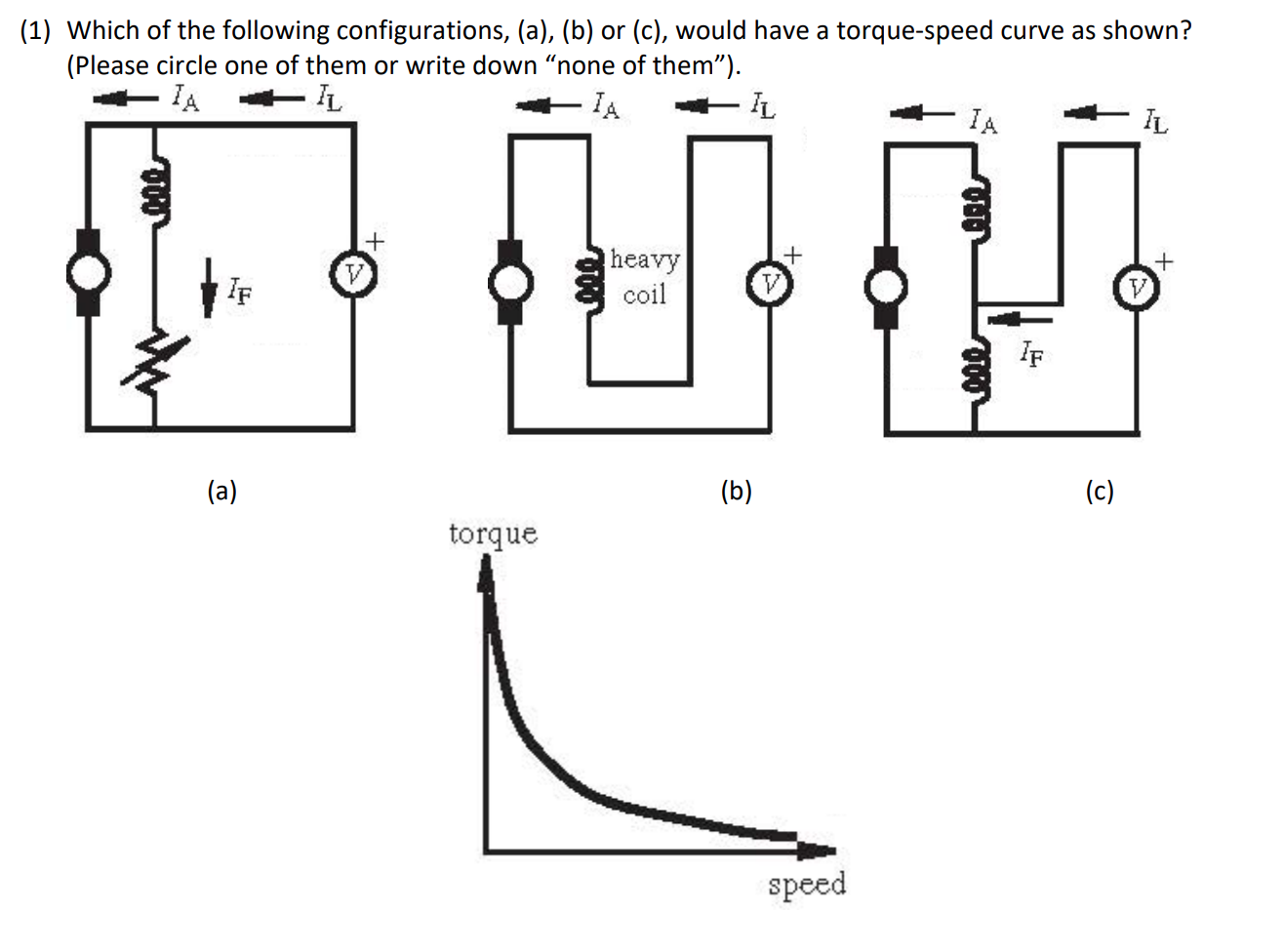 Solved (1) Which of the following configurations, (a), (b) | Chegg.com