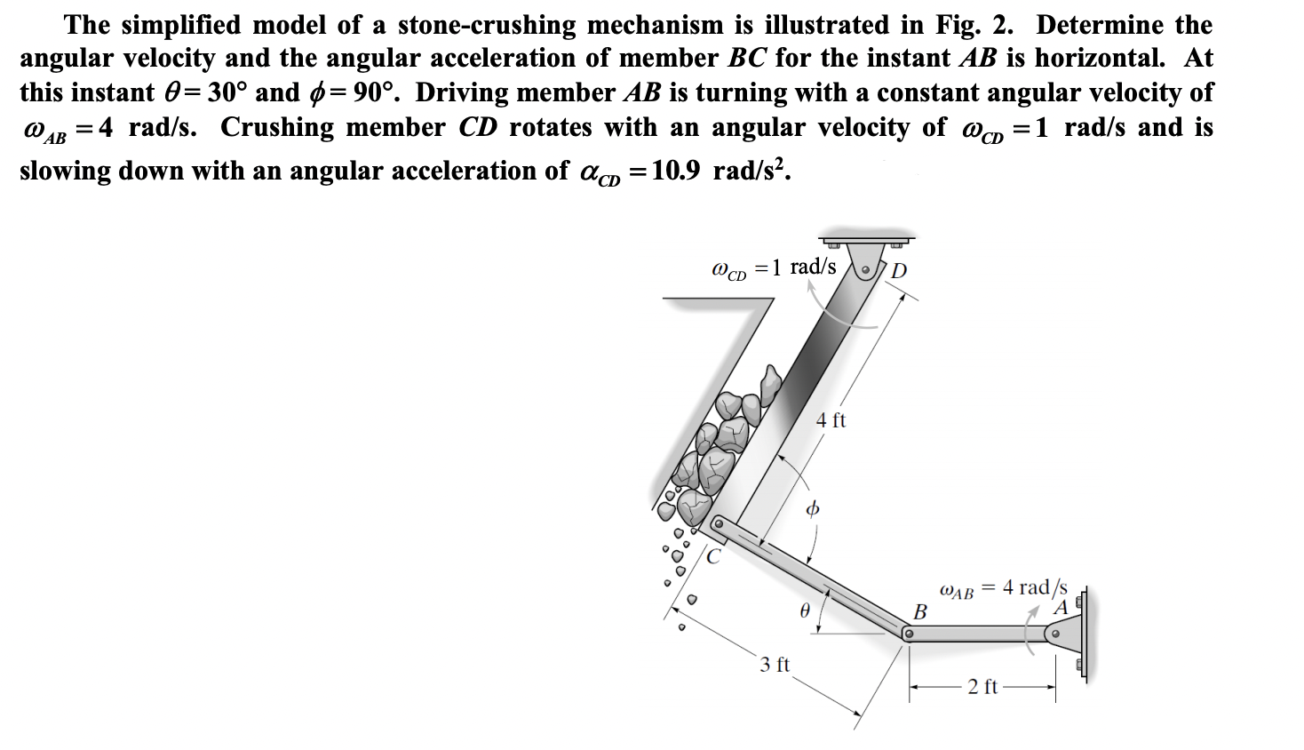 Solved The simplified model of a stone-crushing mechanism is | Chegg.com