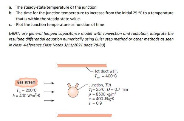 Solved a. The steady-state temperature of the junction b. | Chegg.com