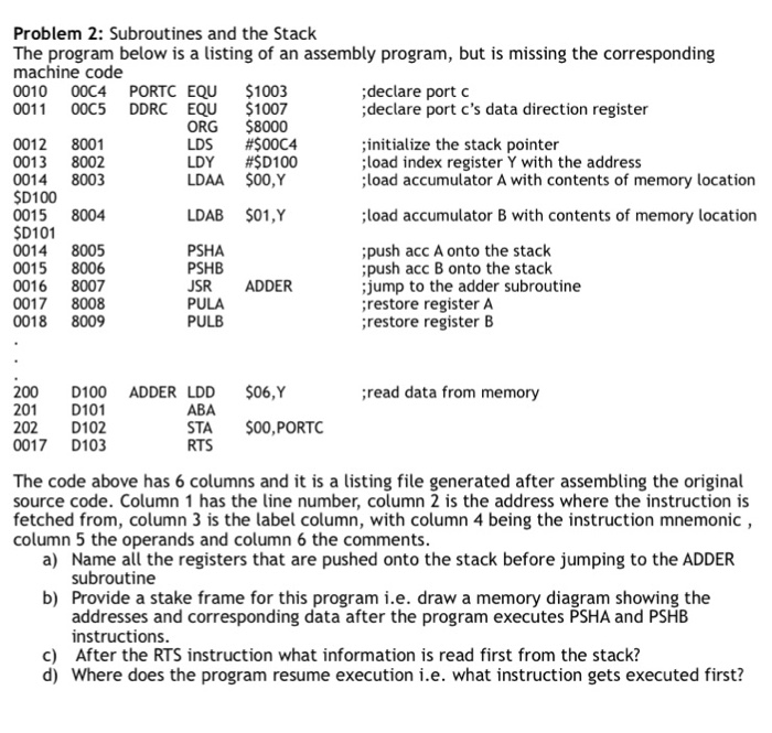Solved Problem 2 Subroutines And The Stack The Program