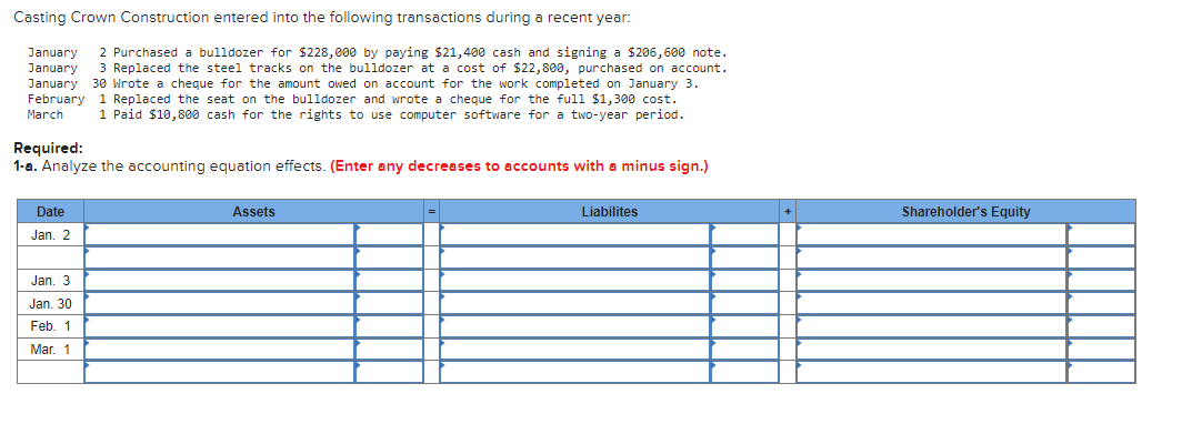 Solved Casting Crown Construction entered into the following | Chegg.com