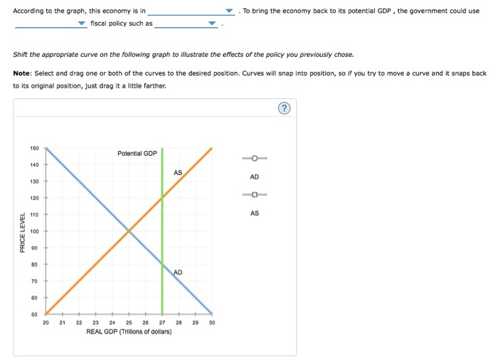 Solved According to the graph, this economy is in To bring | Chegg.com