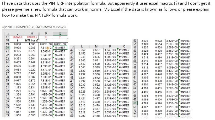 Solved I have data that uses the PINTERP interpolation | Chegg.com