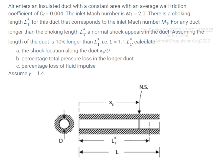 Solved Air enters an insulated duct with a constant area | Chegg.com