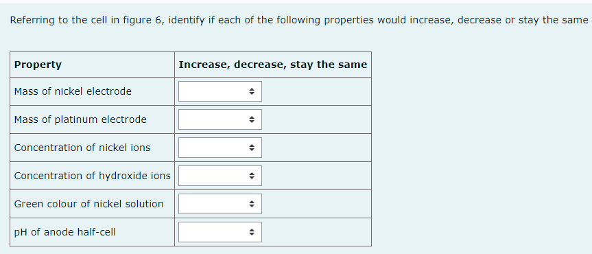 Solved The dropdown option for the 1st picture is " effect" | Chegg.com