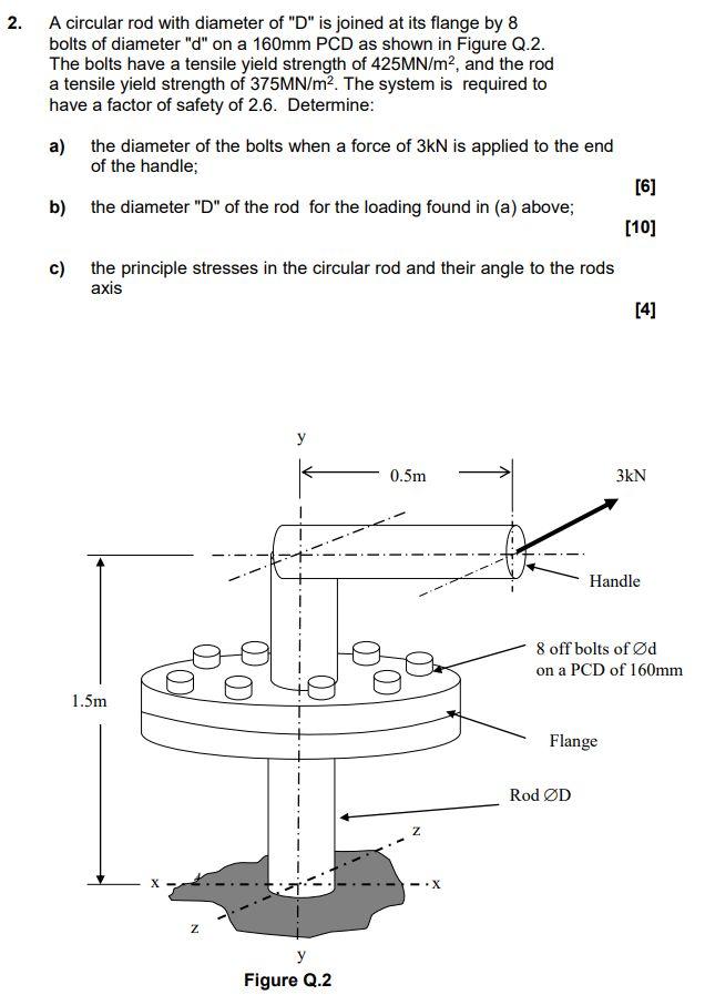 Solved 2. A circular rod with diameter of "D" is joined at | Chegg.com