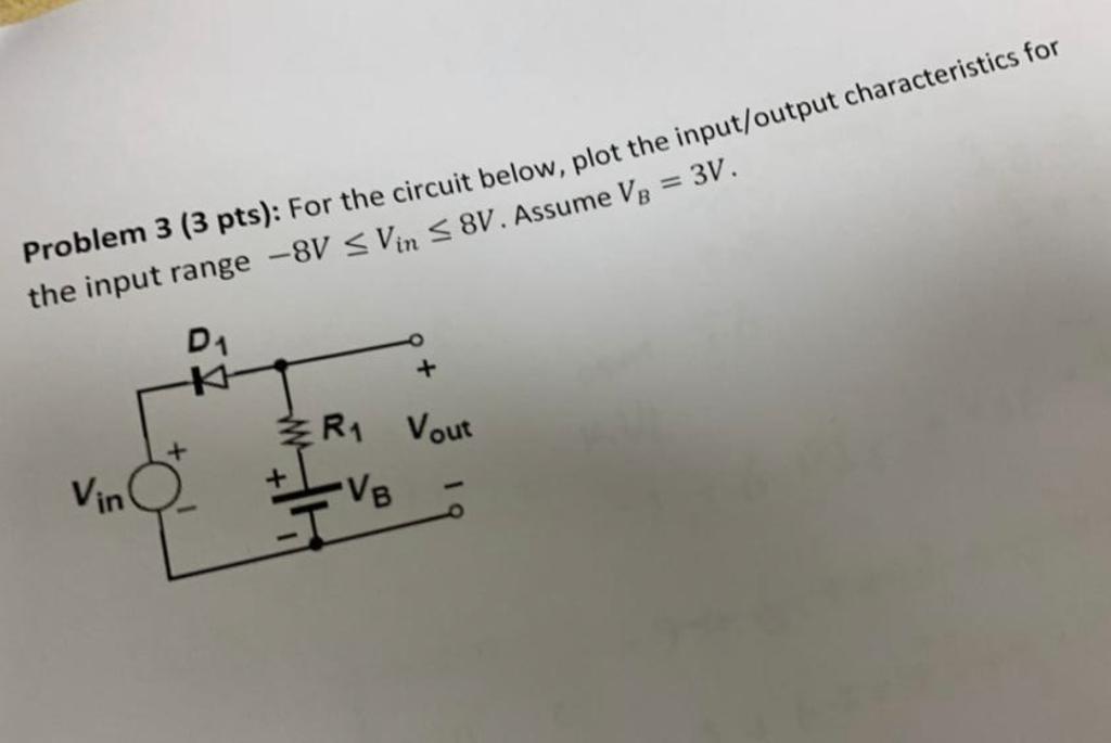 Solved Problem 3 (3 pts): For the circuit below, plot the | Chegg.com