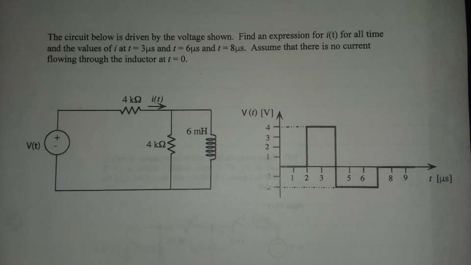 Solved The circuit below is driven by the voltage shown. | Chegg.com