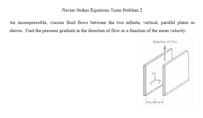Solved Navier-Stokes Equations Team Problem 2 An | Chegg.com