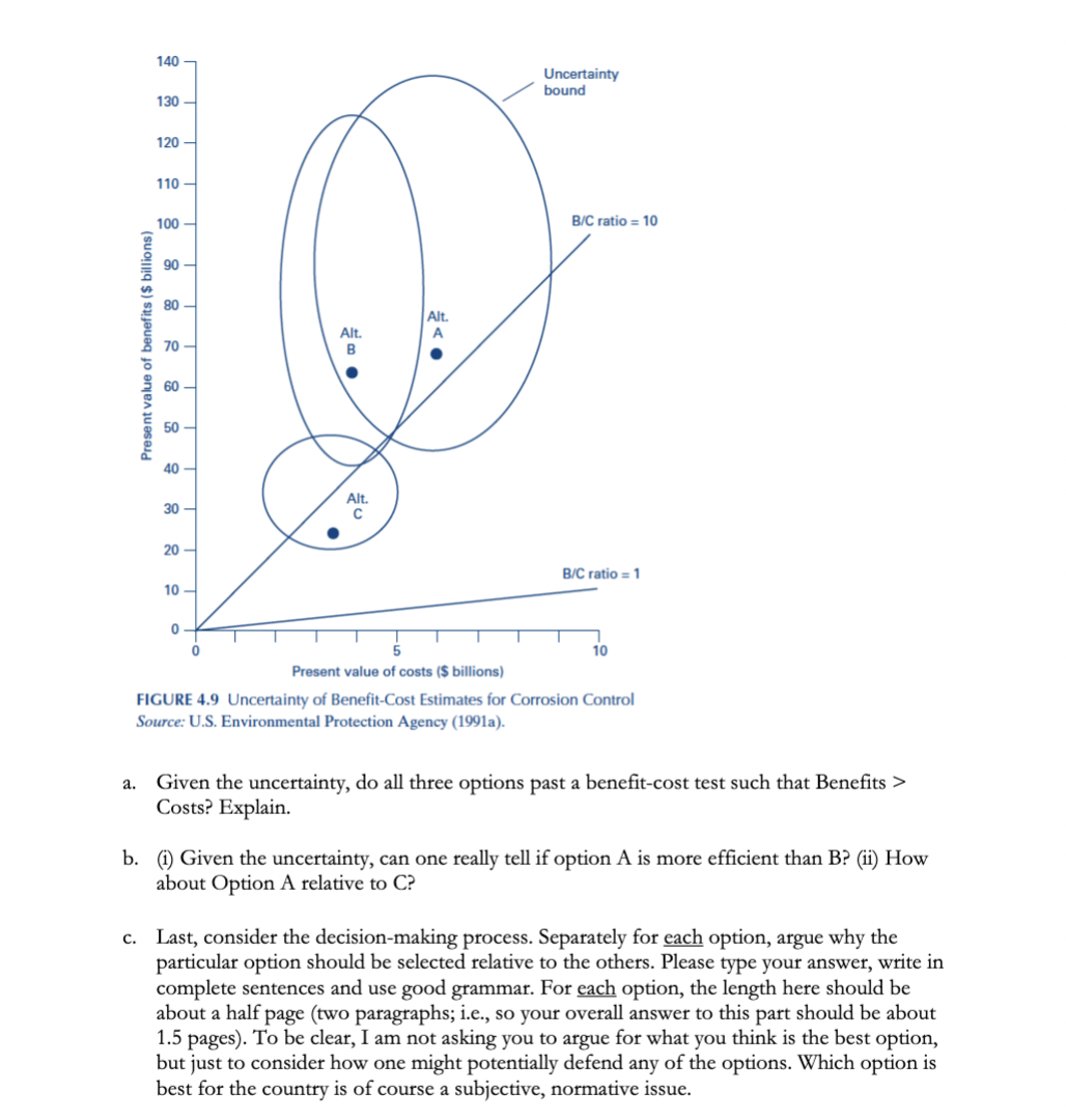 This is a modification of Application 4.5 in the | Chegg.com