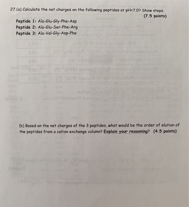Solved Name Standard Reduction Potentials of Some | Chegg.com
