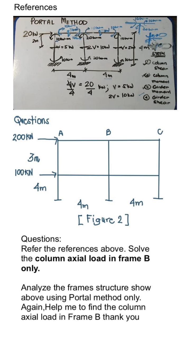 ReferencesQuestinneQuestions:Refer the references | Chegg.com