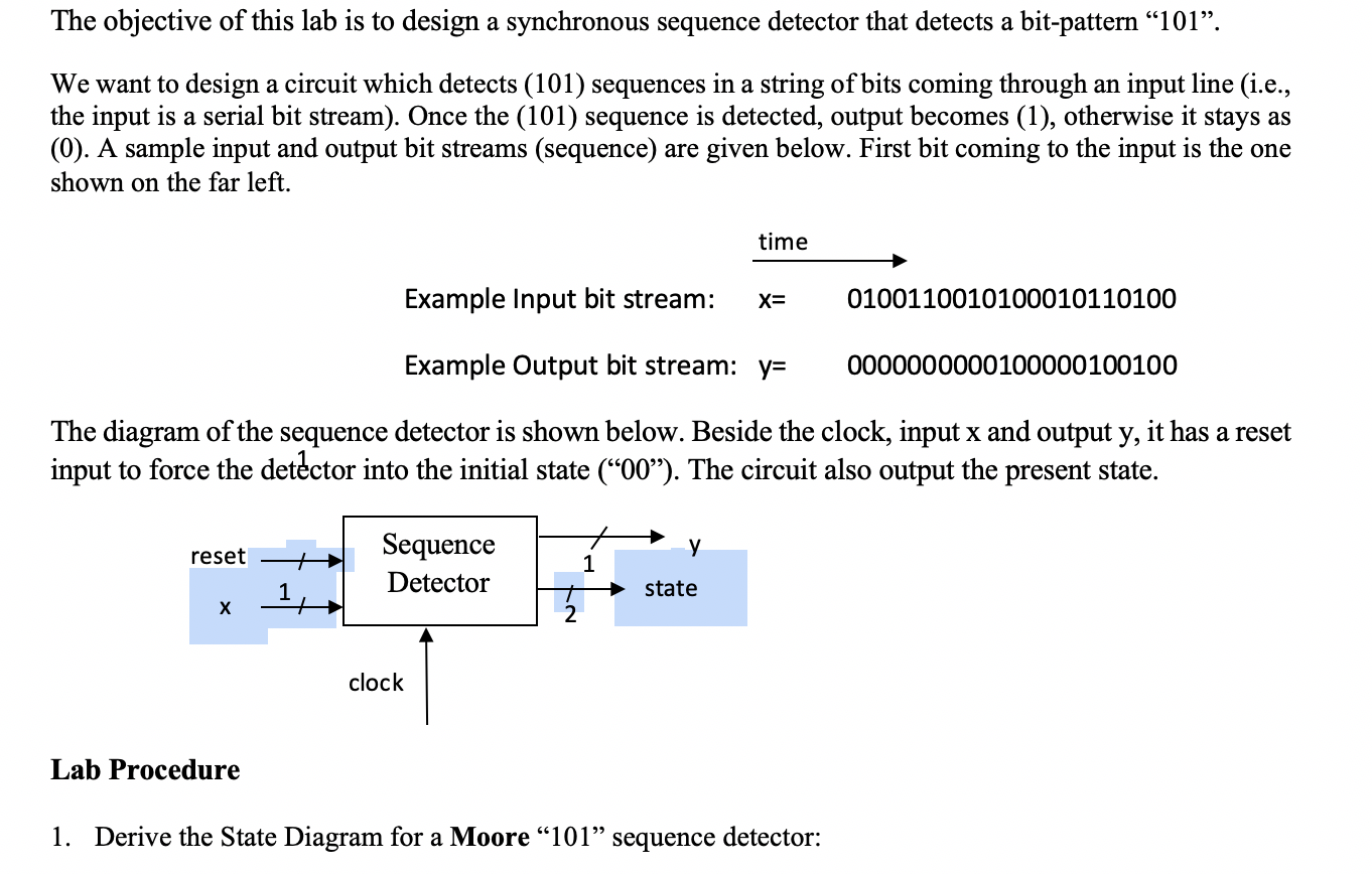 The objective of this lab is to design a synchronous | Chegg.com