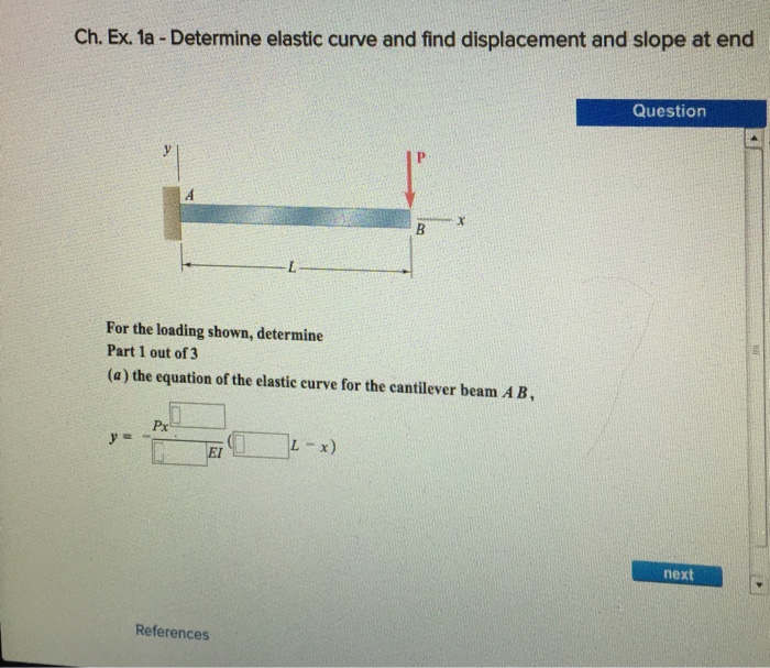 Solved Determine elastic curve and find displacement and | Chegg.com