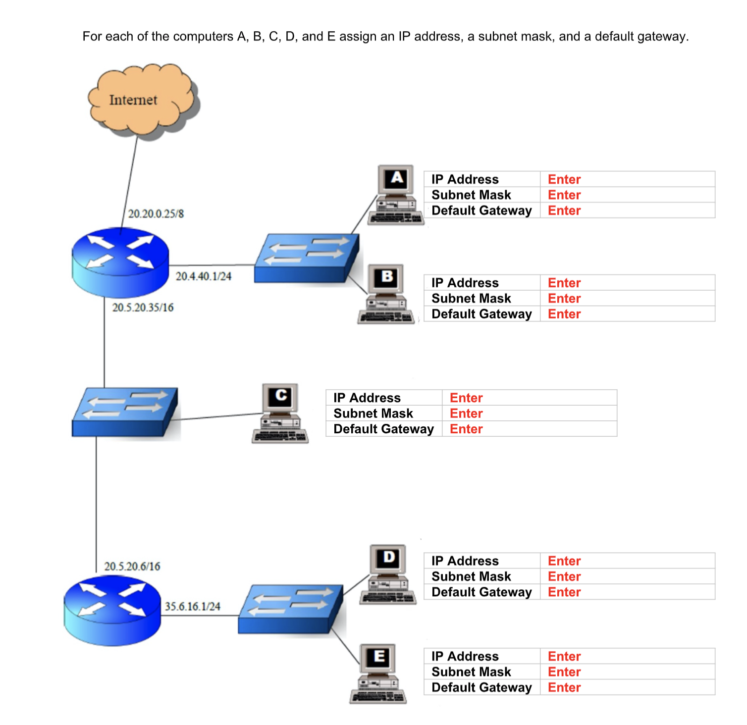 Solved Part A: IP Configuration For each of the computers A, | Chegg.com