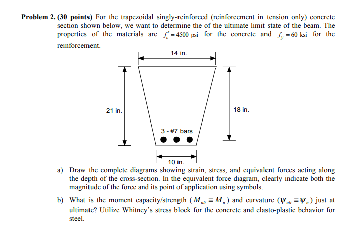 Solved Problem 2. (30 points) For the trapezoidal | Chegg.com