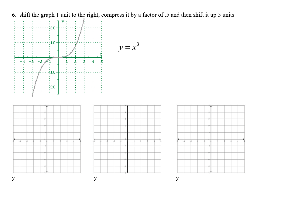 Solved 6. shift the graph 1 unit to the right, compress it | Chegg.com