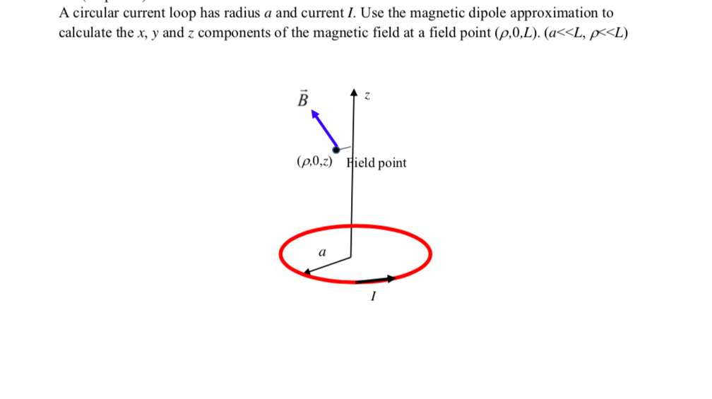 Solved A circular current loop has radius a and current I. | Chegg.com