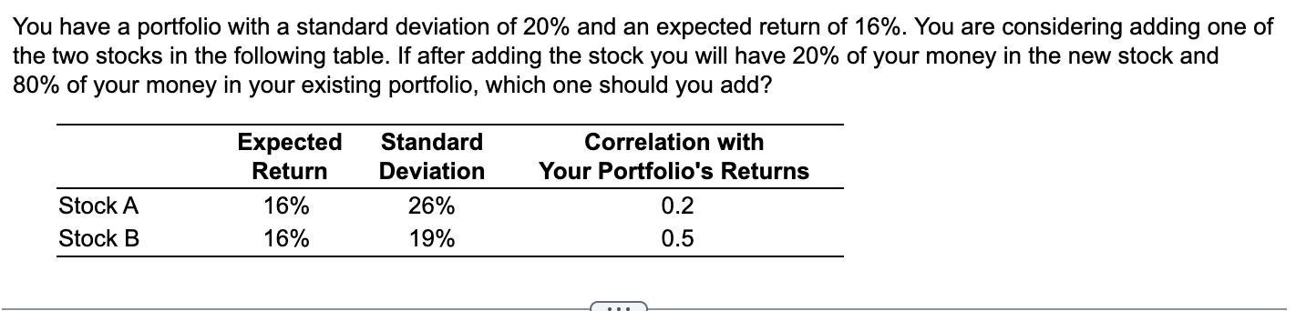 Solved You have a portfolio with a standard deviation of 20% | Chegg.com