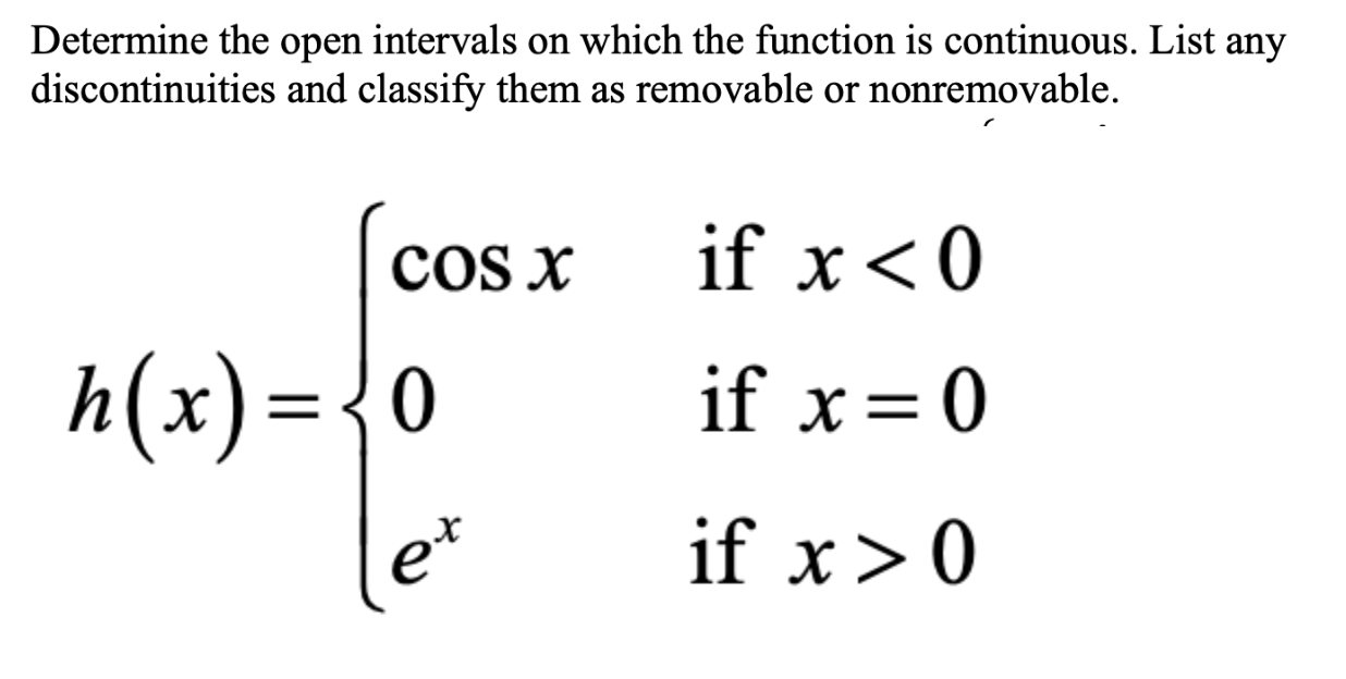 Solved Determine the open intervals on which the function is | Chegg.com