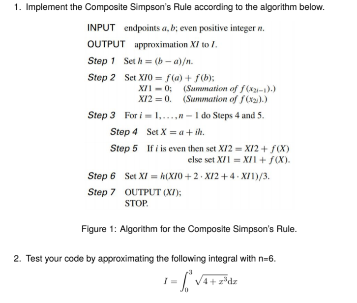 Solved 1 Implement The Composite Simpsons Rule According 