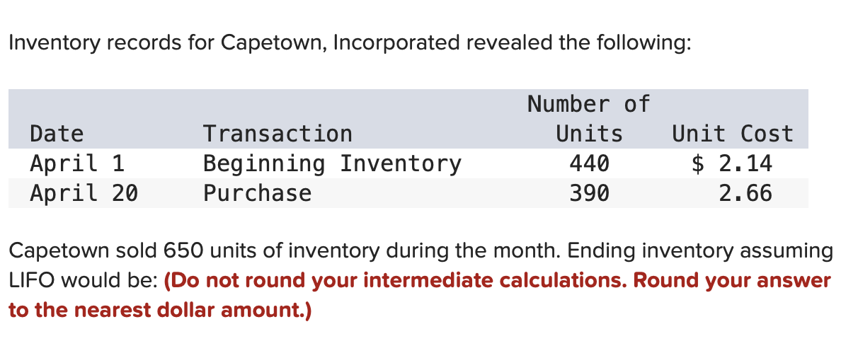 Solved Inventory records for Capetown, Incorporated revealed | Chegg.com