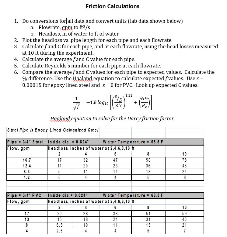 Friction Calculations 1. Do conversions for all data | Chegg.com