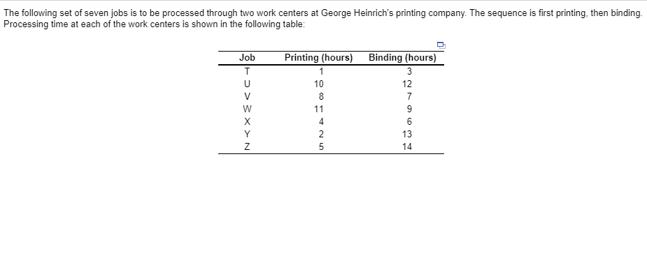 Solved a-b) Using Johnson's rule for 2-machine scheduling, | Chegg.com