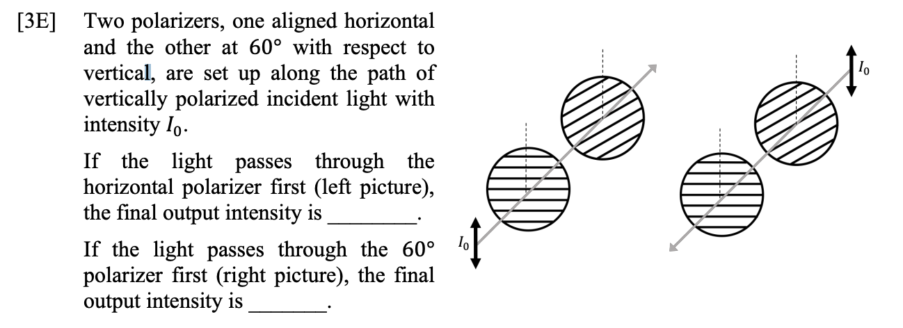 Solved [3E] - - - - Two polarizers, one aligned horizontal | Chegg.com