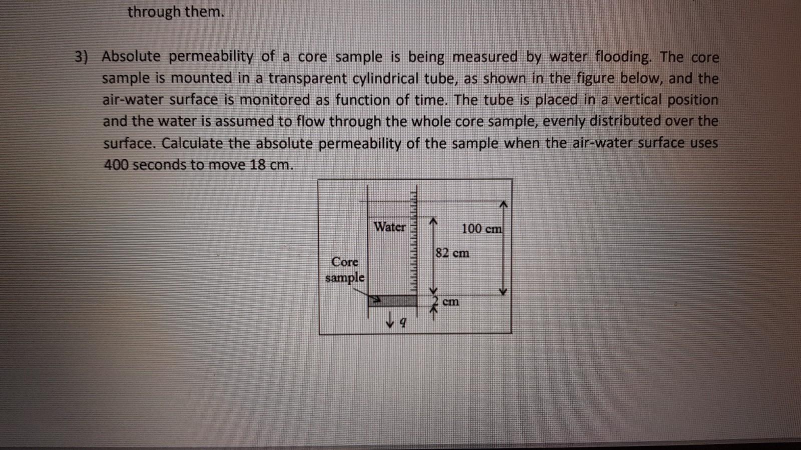 Solved through them. 3) Absolute permeability of a core | Chegg.com