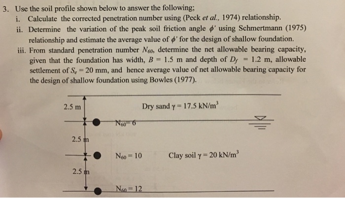 Solved Use the soil profile shown below to answer the | Chegg.com