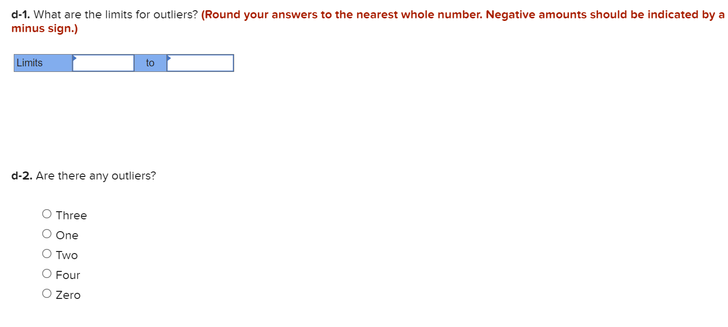Solved b-2. What do you conclude about the shape of | Chegg.com