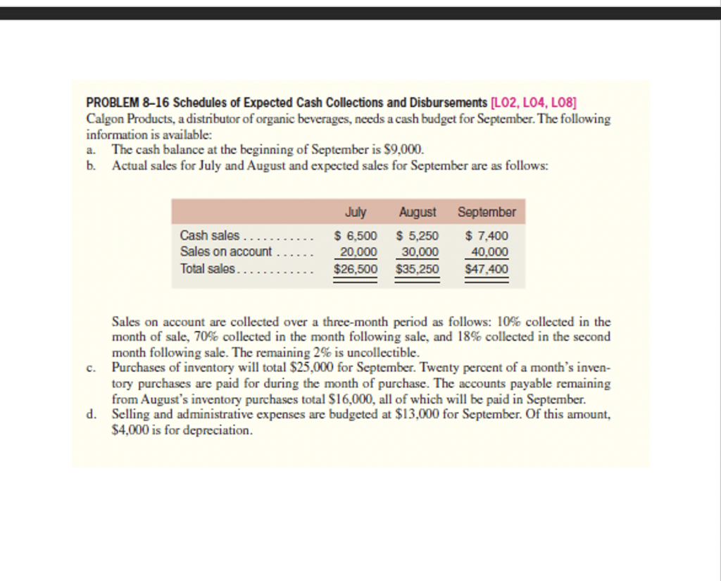 Solved PROBLEM 8-16 Schedules of Expected Cash Collections | Chegg.com