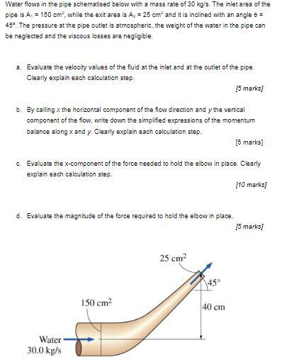 Solved Water flows in the pipe schematised below with a mass | Chegg.com